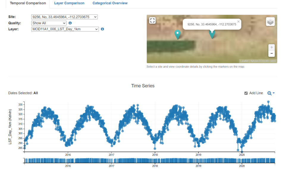 Data Tool In Focus Appeears Nasa Earthdata